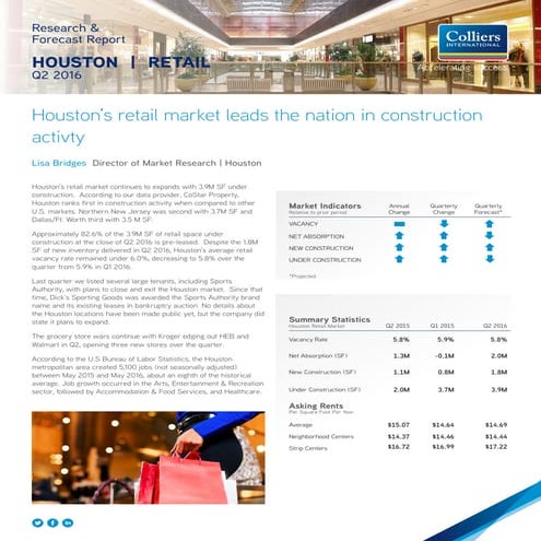 Q2 2016 Houston Retail Market Research Report | PDF