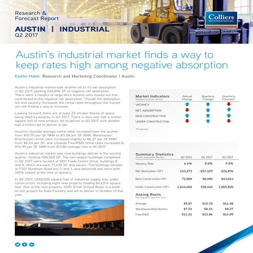 Q2 2017 Austin Industrial Research & Forecast Report | PDF