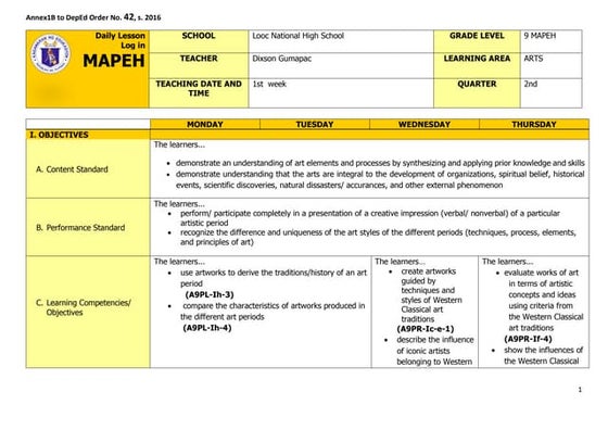 Q2 Grade 9 HEALTH DLL Week for Health Lesson 1 | DOCX | Substance Abuse | Diseases and Conditions