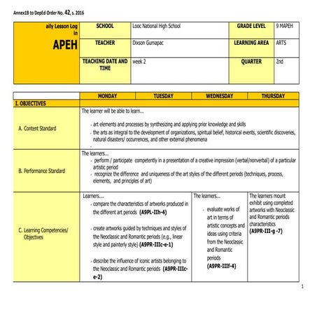 Q2 Grade 9 Arts DLL Week 2.docx