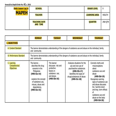 Q2 Grade 9 HEALTH DLL Week for Health Lesson 1 | DOCX