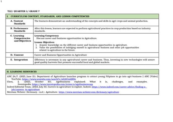 Quarter 2_LE_TLE 7_Lesson 1_Week ink 1.pdf | Agriculture | Industries