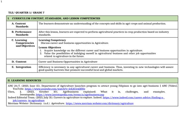 Quarter 2_LE_TLE 7_Lesson 1_Week ink 1.pdf