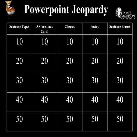 Q2 reviewjeopardy | PPT