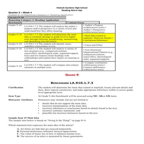 Q2 Week 6 Reading Application LA.910.1.7.3 | PDF