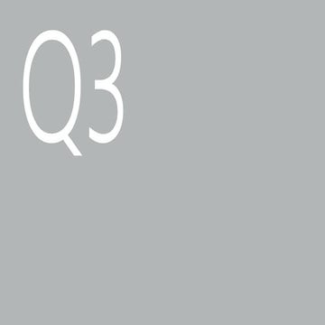 Q3 - What have you learned from your audience feedback? | PPT