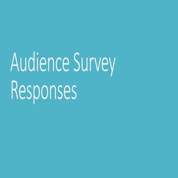 Audience Survey Responses | PPT