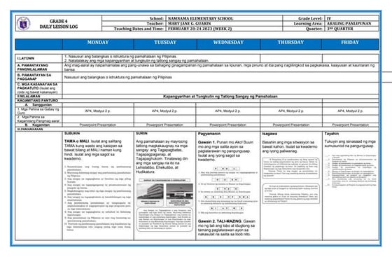 DLL EsP 10 2nd Quarter - Week 1 SY 23-24 | DOCX