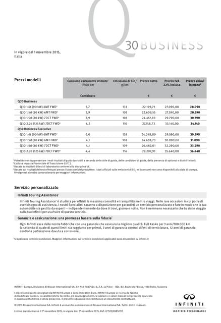 Listino prezzi Nissan NV400 Bus Van Combi | PDF