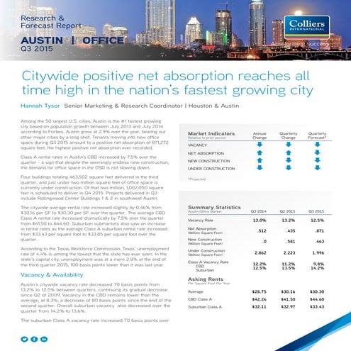 Q3 2015 Austin Office Market Research & Forecast Report | PDF | Real Estate Renting and Leasing ...