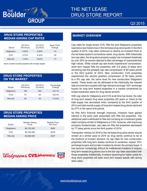 Dr. Gil Lederman metastatic bladder neoplasms treated with stereotactic ...