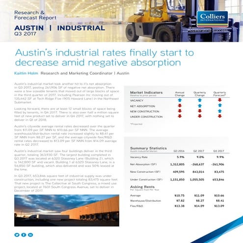 Q3 2017 | Austin Industrial | Research & Forecast Report | PDF | Industrial Property | Real Estate