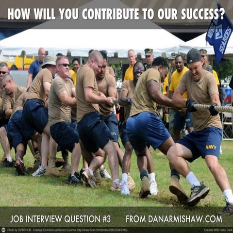 Prepare for the "How will You Contribute to our Success" Job Interview ...