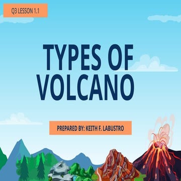 Grade 9 Science about types of volcanoes. Active and inactive. PPT.pptx