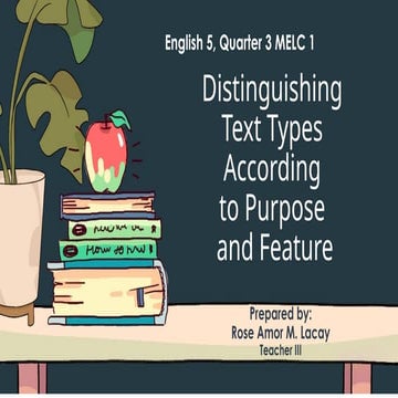 Q3 MELC1 TEXT TYPES according to purpose | PPTX