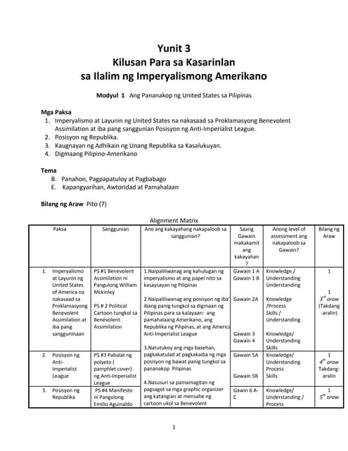 Rubric sa pagsulat ng tula | DOCX