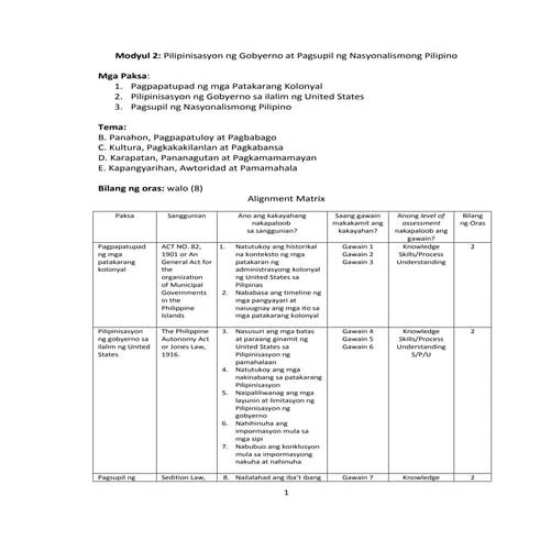 Q3 module 2 tg | DOC