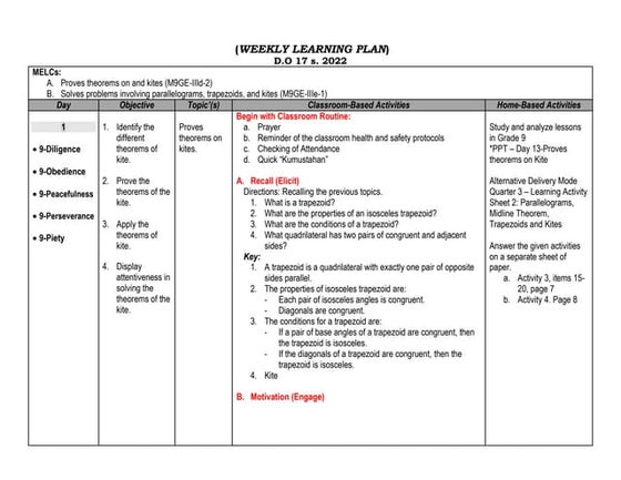 Solving problems involving a KITE (Grade 9).pptx