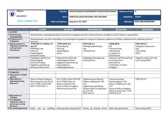 Powerpoint Filipino 6 - Pagsulat ng Tula.pptx