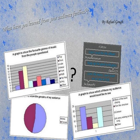 Evaluation - What have you learned from your audience feedback? | PPT