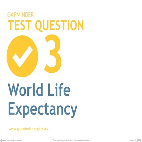 Test Question 3: World Life Expectancy | PPTX