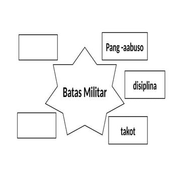 AP 6 PPT Q4 - Politika, Pangkabuhayan at Pamumuhay ng mga Pilipino ...