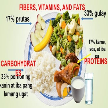 GRADE 10 SCIENCE BIOMOLECULES PRESENTS IN FOOD | PDF