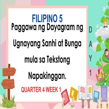 Q4-W1-FILIPINO-5 (1).pptx Mga sanhi at bunga | PPTX