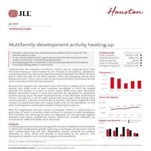 Downtown Calgary Office Insight Report - Q4 2015 | PDF