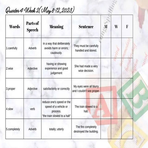 Q4_Spelling_Grade-3.pptx