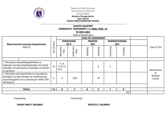 SGC-Quarterly-Progress-Report.docx