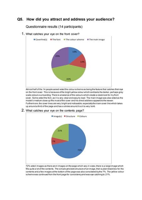 Pie chart conclusions | PPTX