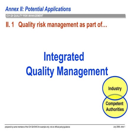Q9_Integrated_Quality_Management........ | PPT