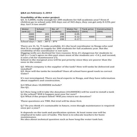 Susanskriti vatika layout plan | PDF