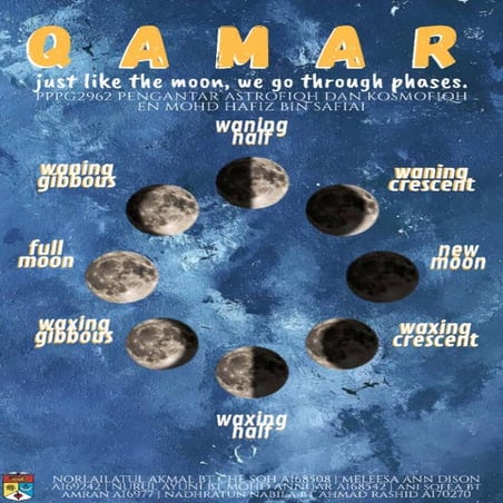 Qamar | PDF