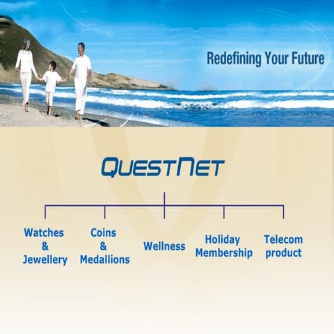 Qatana Training Watch 270707 | PPT