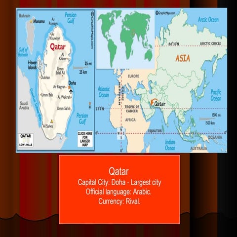 Qatar Presentation | PPT