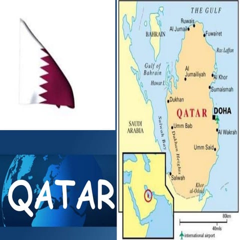 Qatar Presentation | PPT