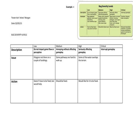 Qa testing form - 2 | DOCX
