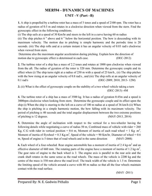 QB-Godwin-Unit-II.pdf