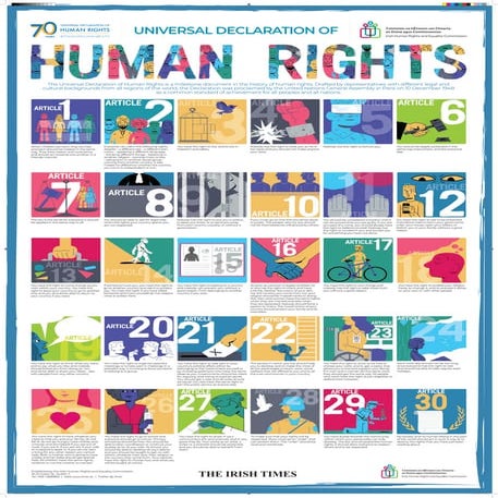 HumanRights-A1Poster-reduced.pdf