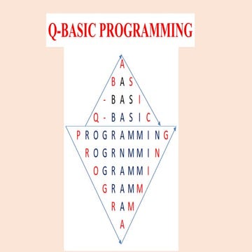 Qbasic Programming For The Beginners To Larn The Basic Ideas Of Qb Programmingpptx 