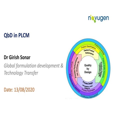 Quality by Design (Qbd) in Product Life Cycle Management (PLCM) | PDF ...