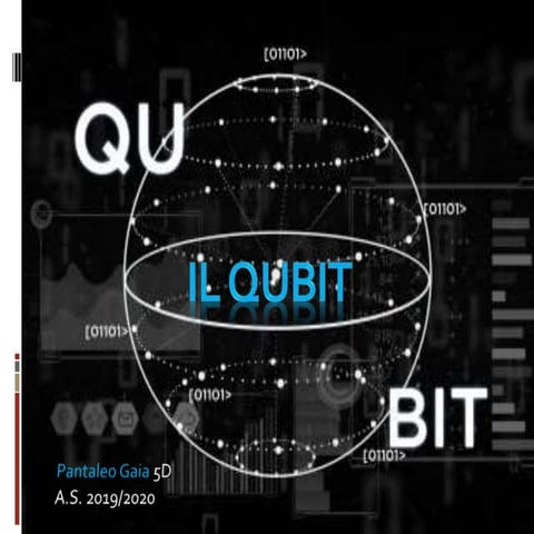 Qbit | PPT