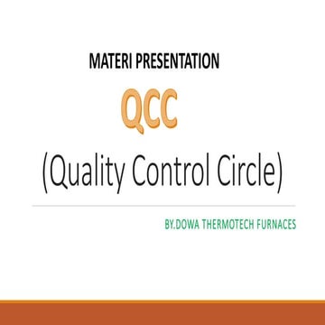 Contoh presentasi Quality Control Circle yang di ambil dari QCC Tempor ...