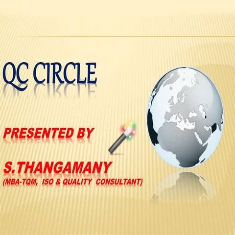 QC CIRCLE - 2023.pptx