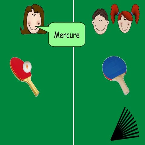 QCDA French Unit 18 Les Planètes - ping pong plenary | PPT