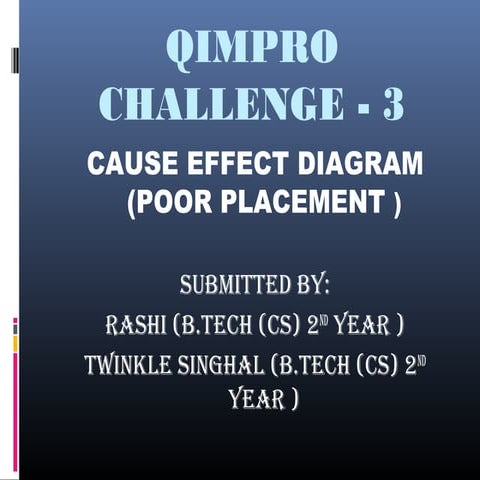 Qcl 14-v3 -cause_effect_diagram_poor_placement_banasthali-university ...