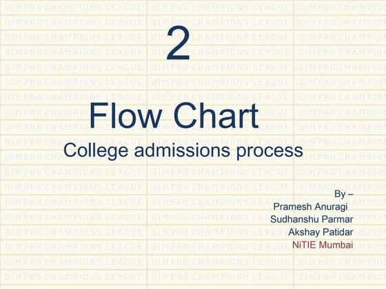 Flowchart of admission process in colleges | PPTX