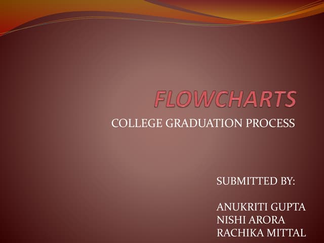 Flowchart of admission process in colleges | PPTX